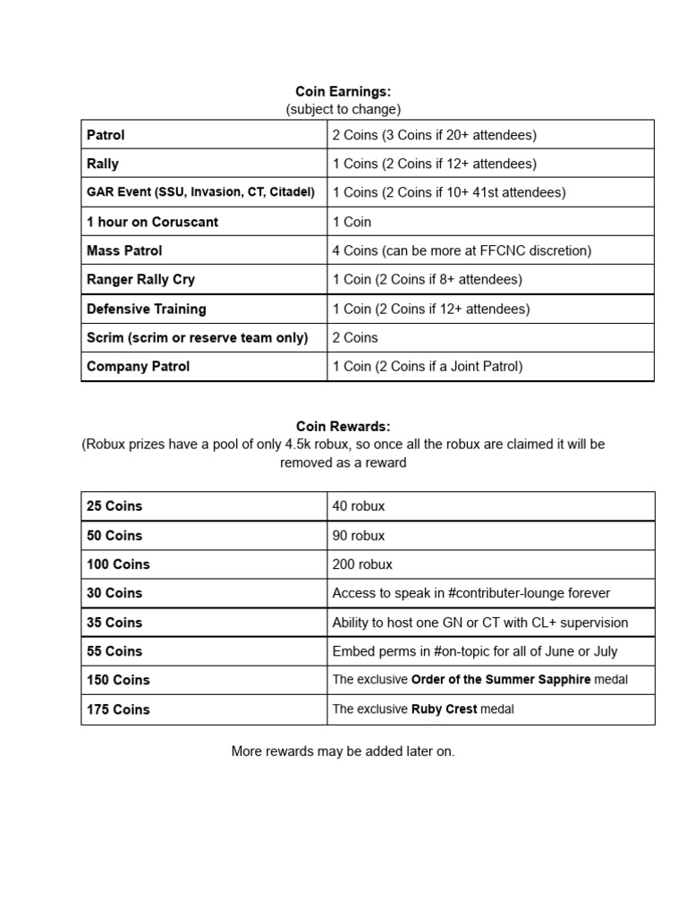 Cópia de Coin Earnings and Rewards Chart | PDF