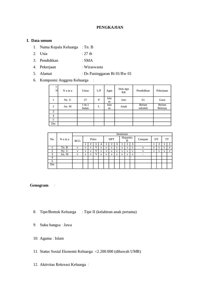 Askep Keluarga Pramesti | PDF