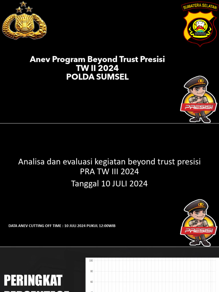 anev beyond trust presisi PRA TW III 2024 (1) | PDF