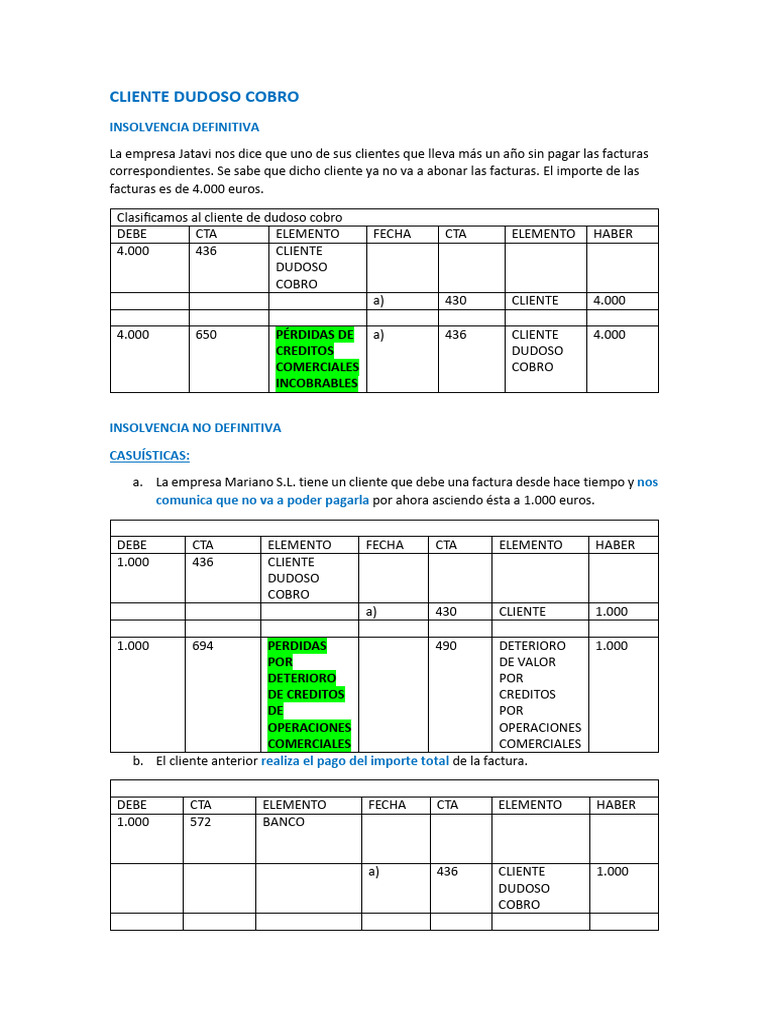 Asientos de Clientes Dudosos de Cobro | PDF | Dinero | Servicios ...