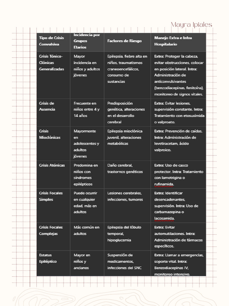 Beige Clean and Minimalist Simple Lined Paper Notes Document A4 | PDF