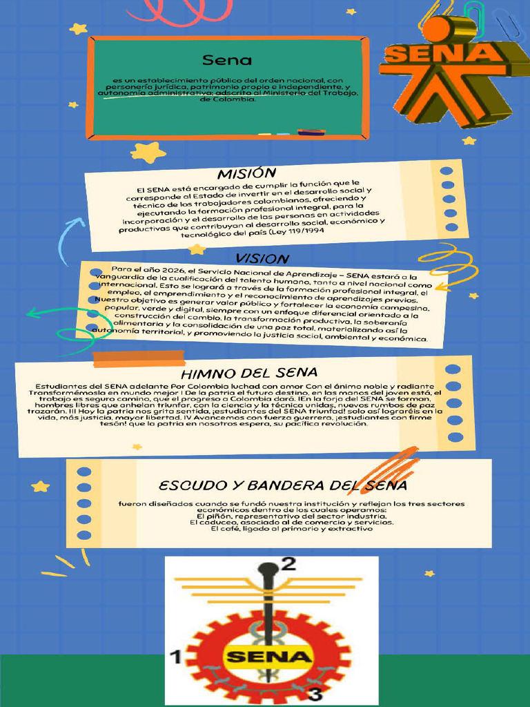Infografia Sena | PDF