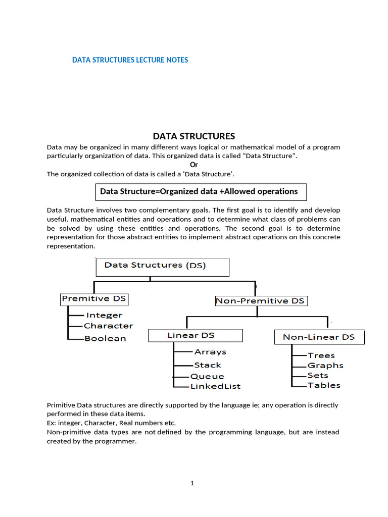 DATA STRUCTURE_2-converted | PDF | Queue (Abstract Data Type) | Computer Programming