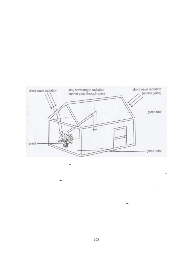 Physics G10 Week 13 Lesson 1 | PDF | Greenhouse Effect | Transport ...