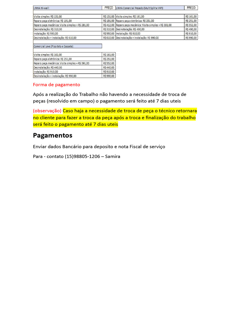 Tabela 1 | PDF