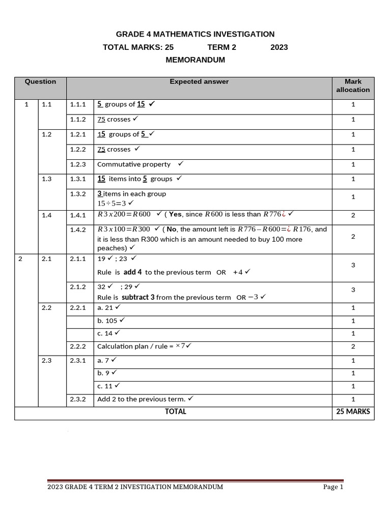 Grade 4 Term 2 Maths Investigation Memo | PDF | Mathematics | Arithmetic