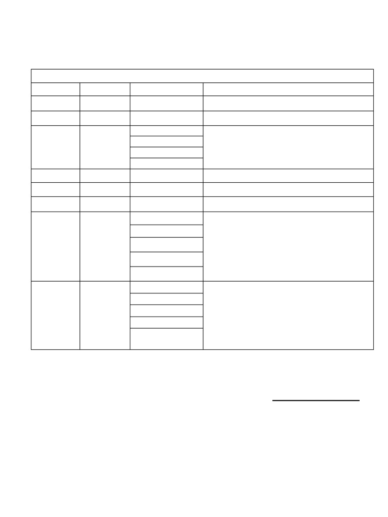 1st Year Date Sheet Pre-Board | PDF