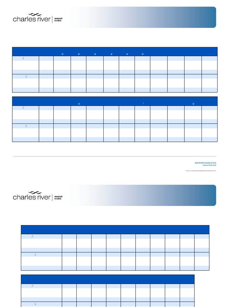 Biochemistry and Hematology For C57BL - 6NCrl Mouse Colonies in North ...