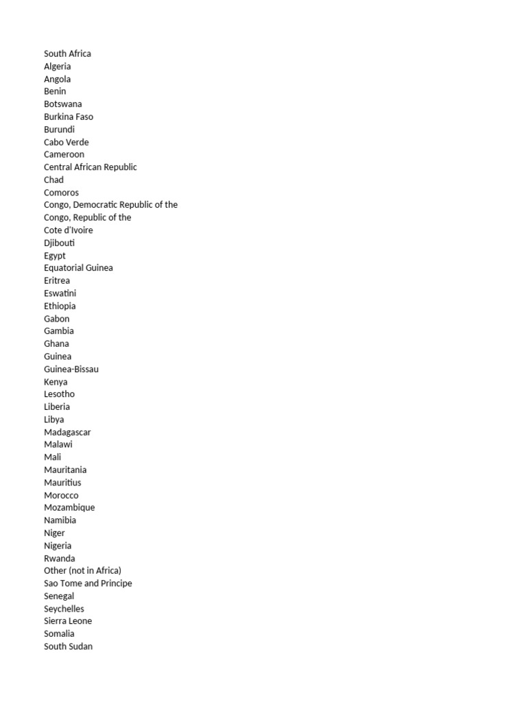 List of African Countries | PDF