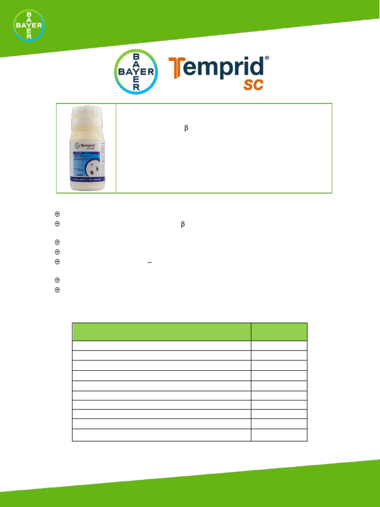 Ficha Técnica de Temprid SC Insecticida | PDF | Agua | Alimentos