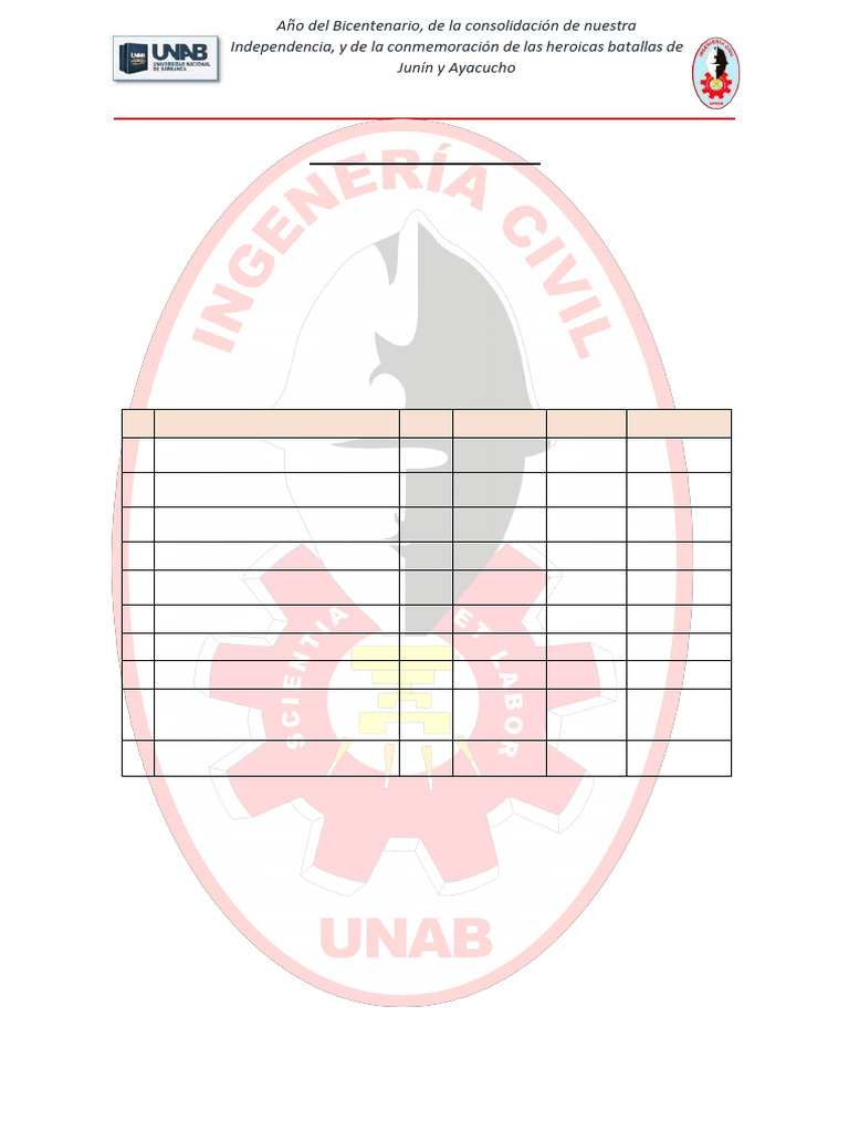 Los Cuervos Negros (Ficha Oficial) | PDF | Ingeniería | Ingeniero civil