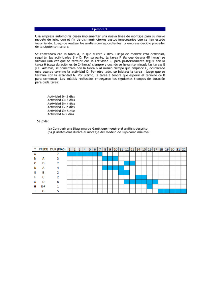 Tarea Programacion | PDF