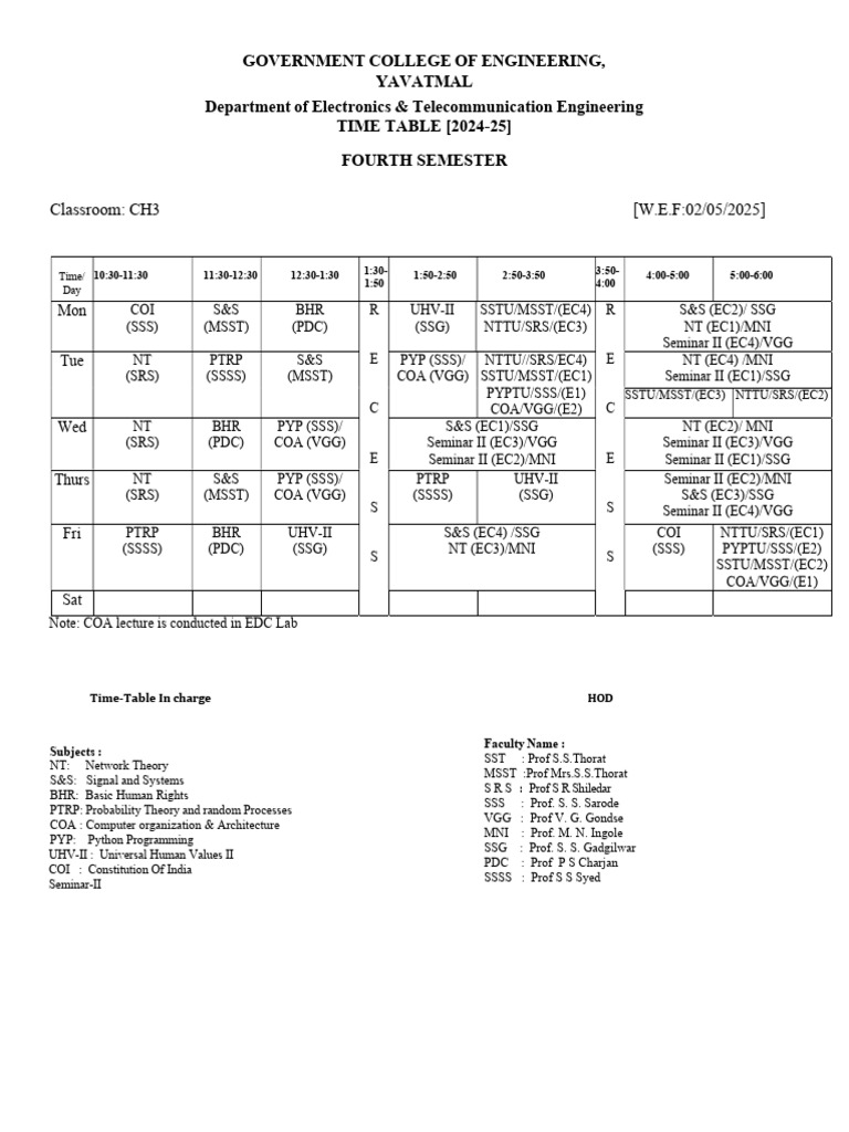 Timetable Even Sem 24-25 | PDF | Electronics | Computing