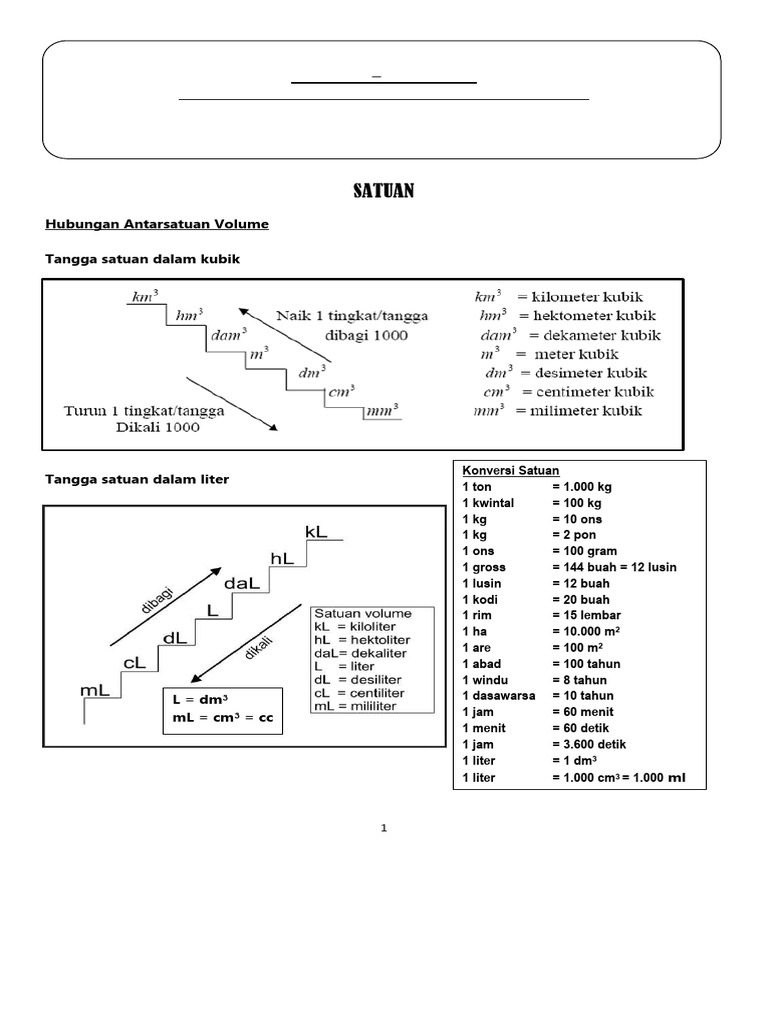 HO Rumus MTK For US | PDF