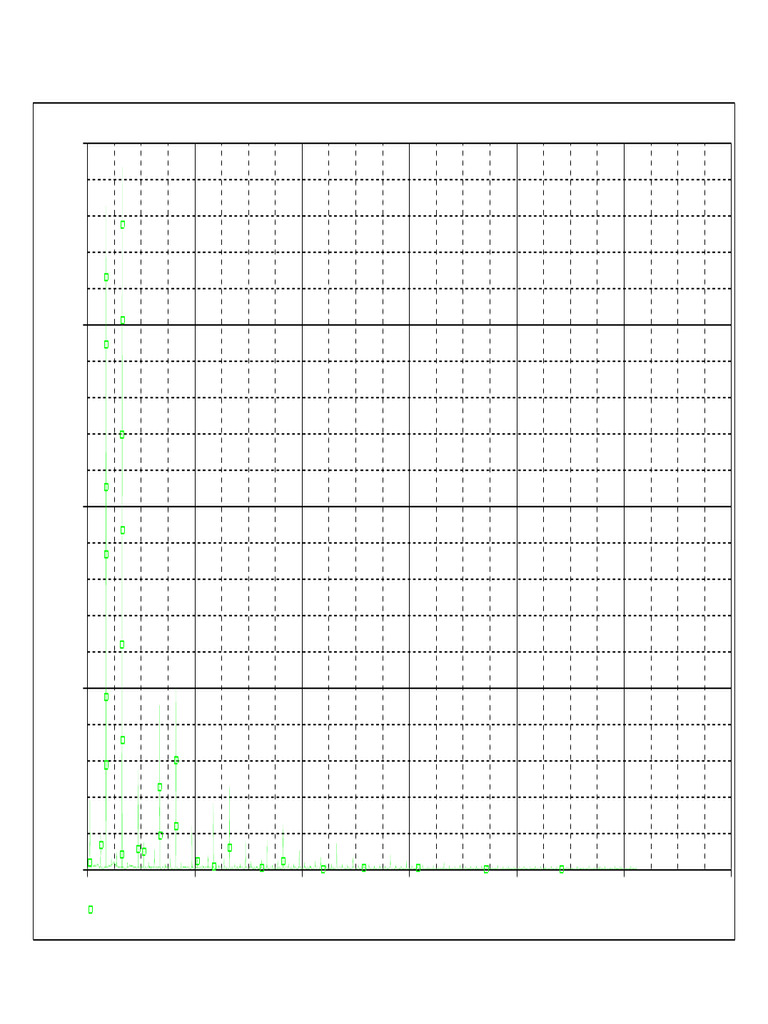 Fourrier Espèctro | PDF