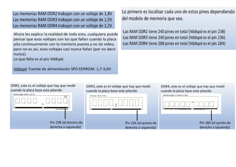 Alimentacao Das Memorias Ram SPD Eeprom | PDF