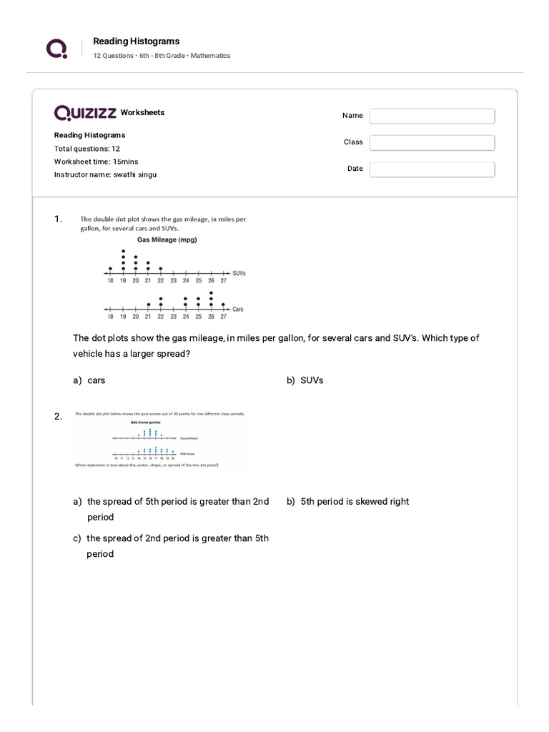 Quizizz - Reading Histograms | PDF | Descriptive Statistics