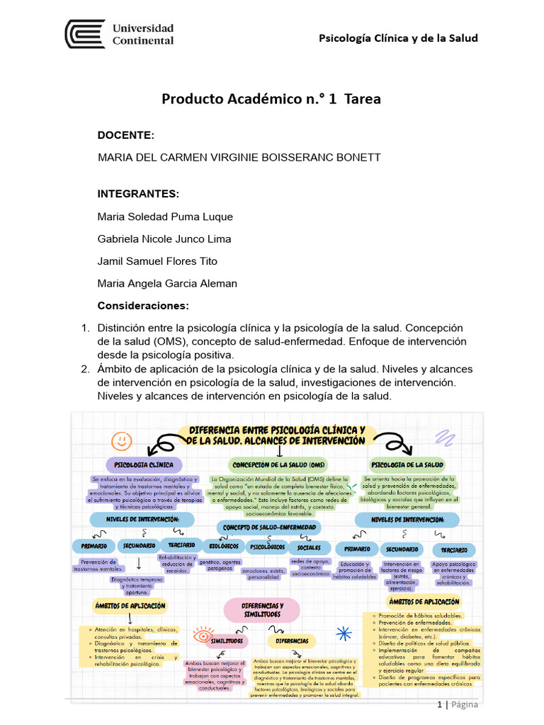 PA1_Junco_Puma_Flores_Garcia.docx (1) | PDF