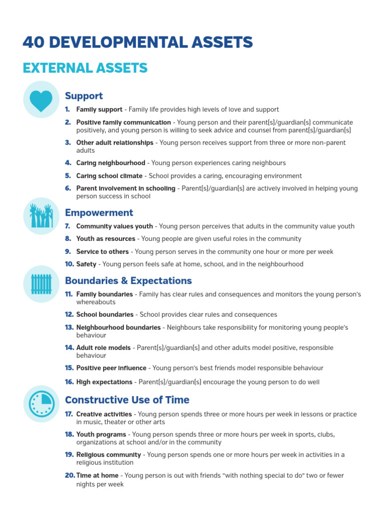 40 Key Developmental Assets for Youth | PDF | Community | Behavior