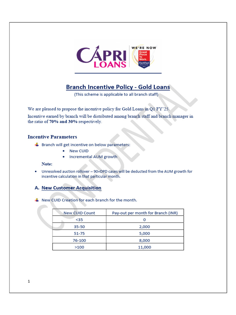 Branch Incentive Structure Q1 FY'25 | PDF