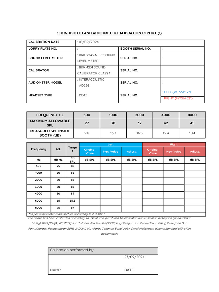 Sound Booth & Audiometer Calibration Report | PDF | Decibel ...