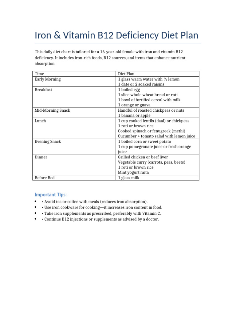 Iron_B12_Diet_Chart | PDF