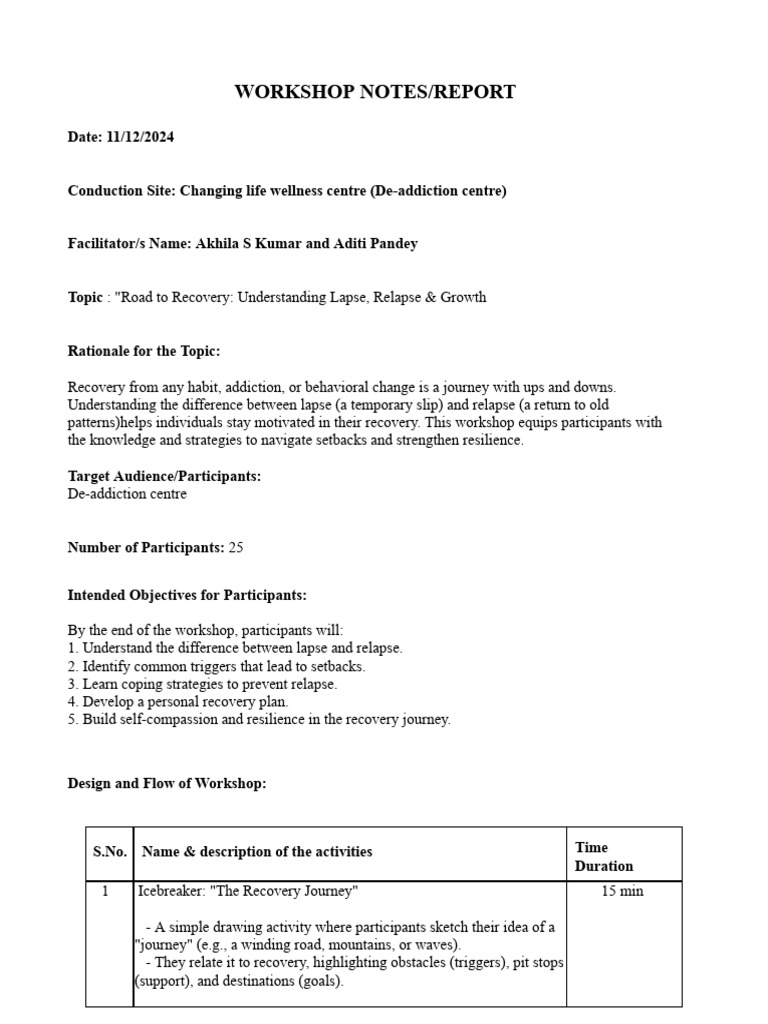 Lapse vs Relapse in Recovery Workshop | PDF | Relapse | Cognitive ...