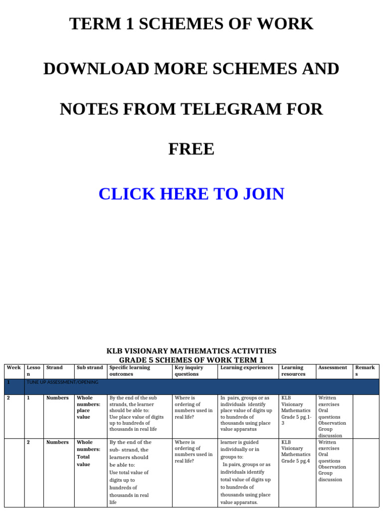 Grade 5 Mathematics Term 1 Scheme | PDF | Subtraction | Division ...