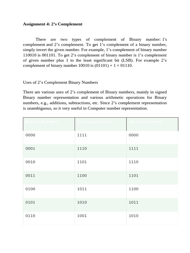 2's Complement | PDF