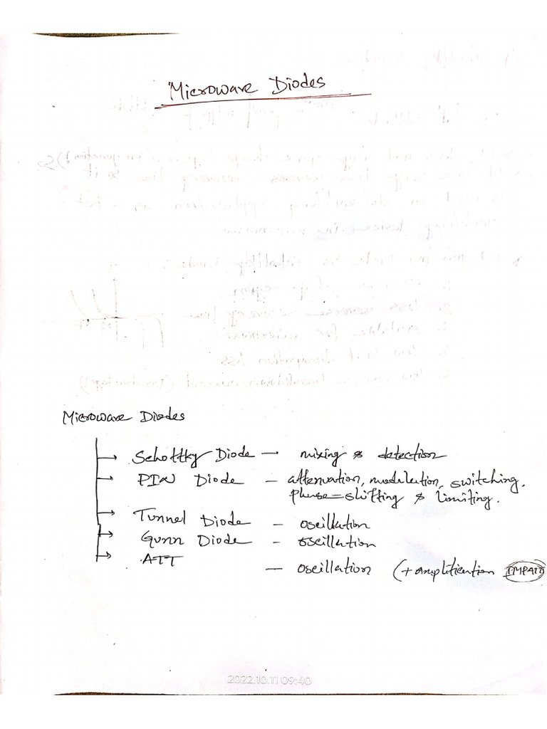 Microwave Diodes | PDF