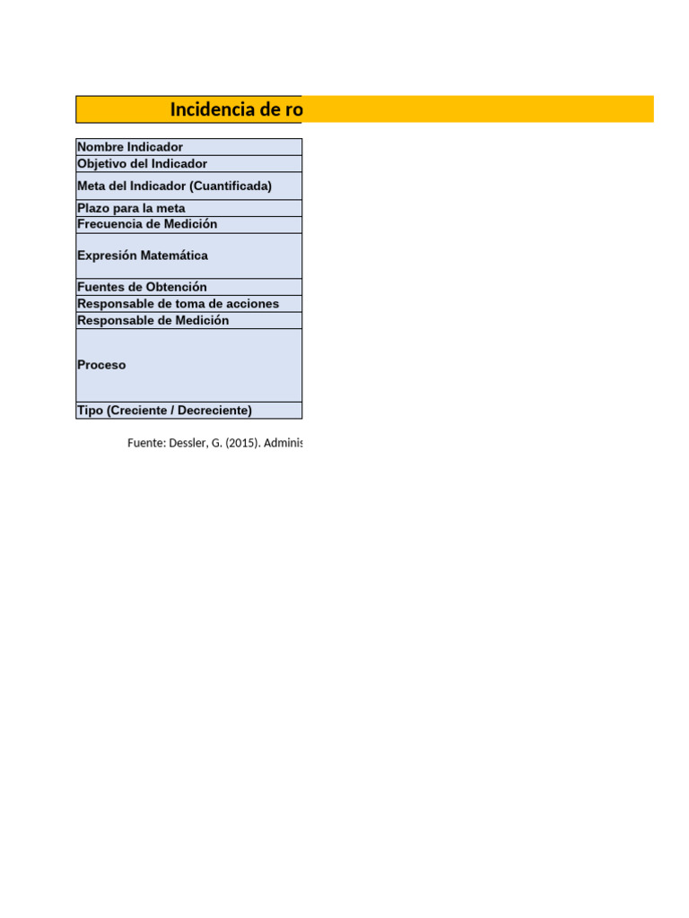 PPT14 Formato Ficha de Indicadores-PARTICIPACION | PDF | Marketing | Gestión de recursos humanos