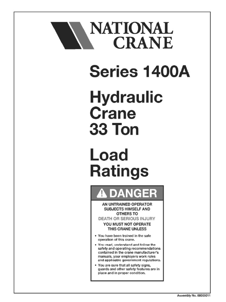 Capacity Chart National | PDF