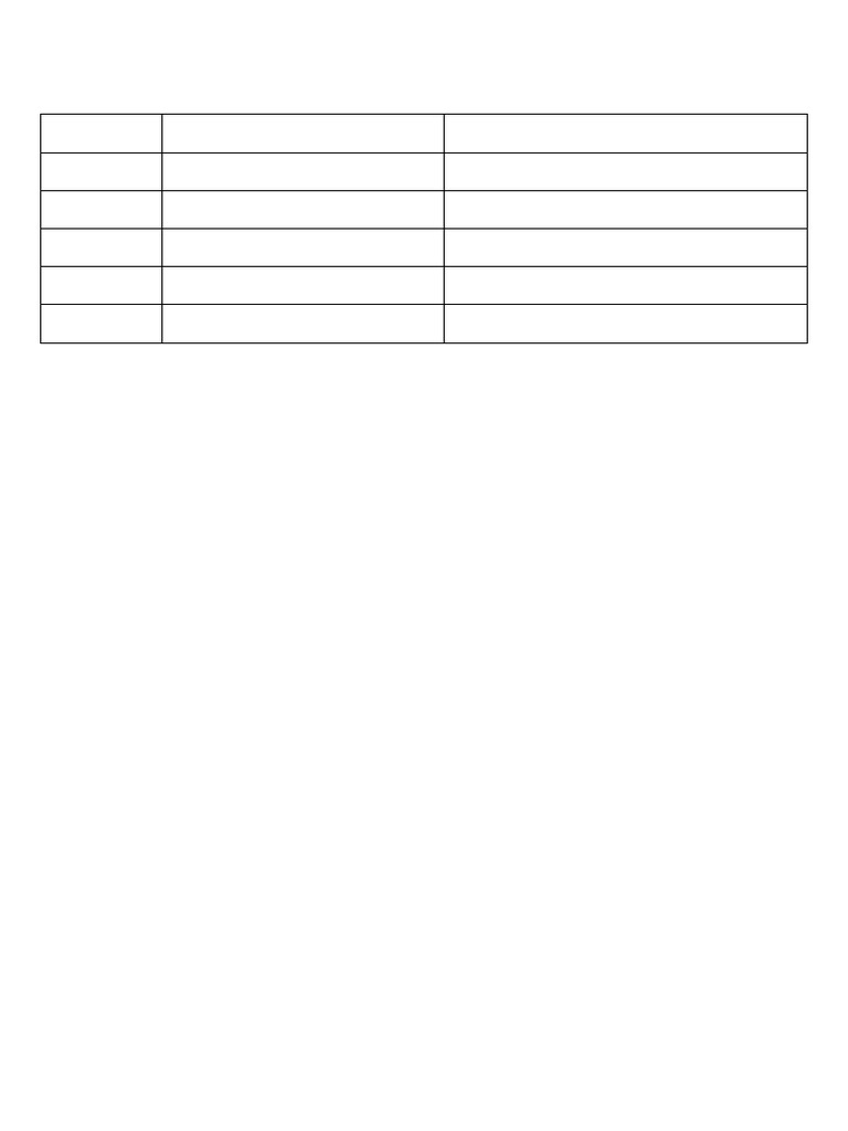 EDC15C6 Bench Pinout | PDF