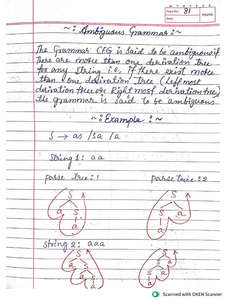 Ambiguous & Unambiguous Grammar | PDF