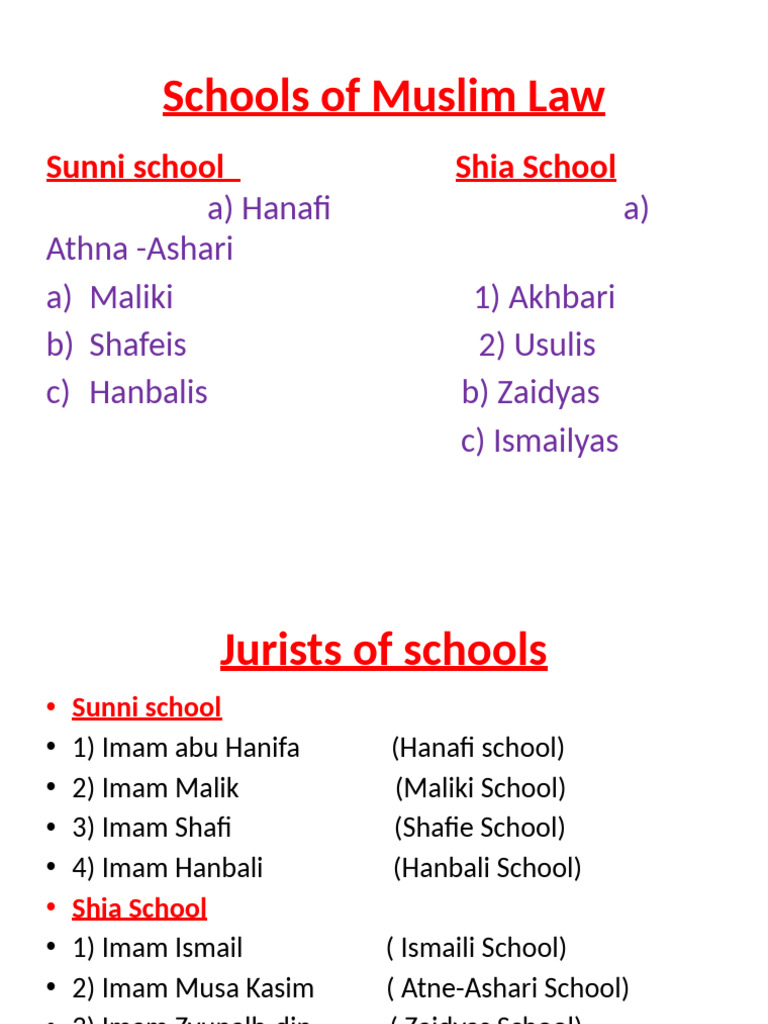 Overview of Muslim Law Schools | PDF