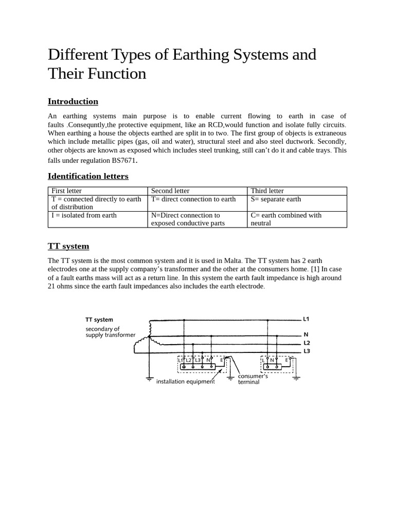Different Types of Earthing Systems and Their Function-2 | PDF ...