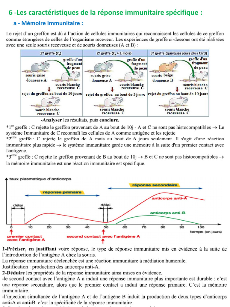 Mémoire immunitaire et allergies acariens | PDF