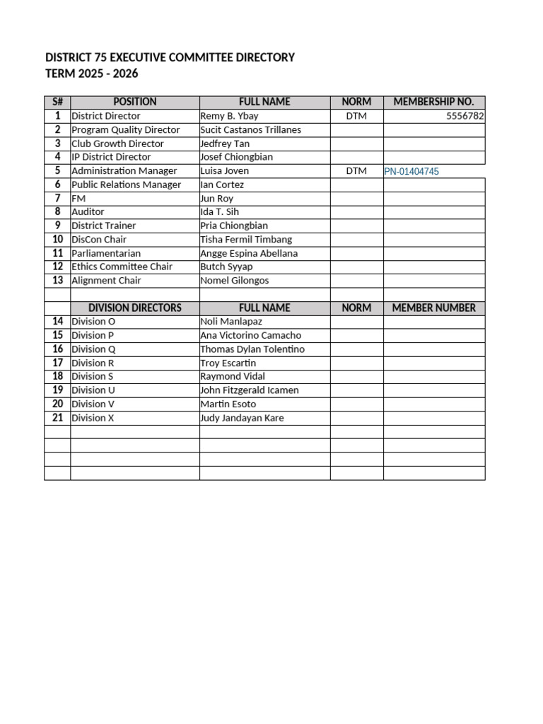 D75 Execom Directory | PDF