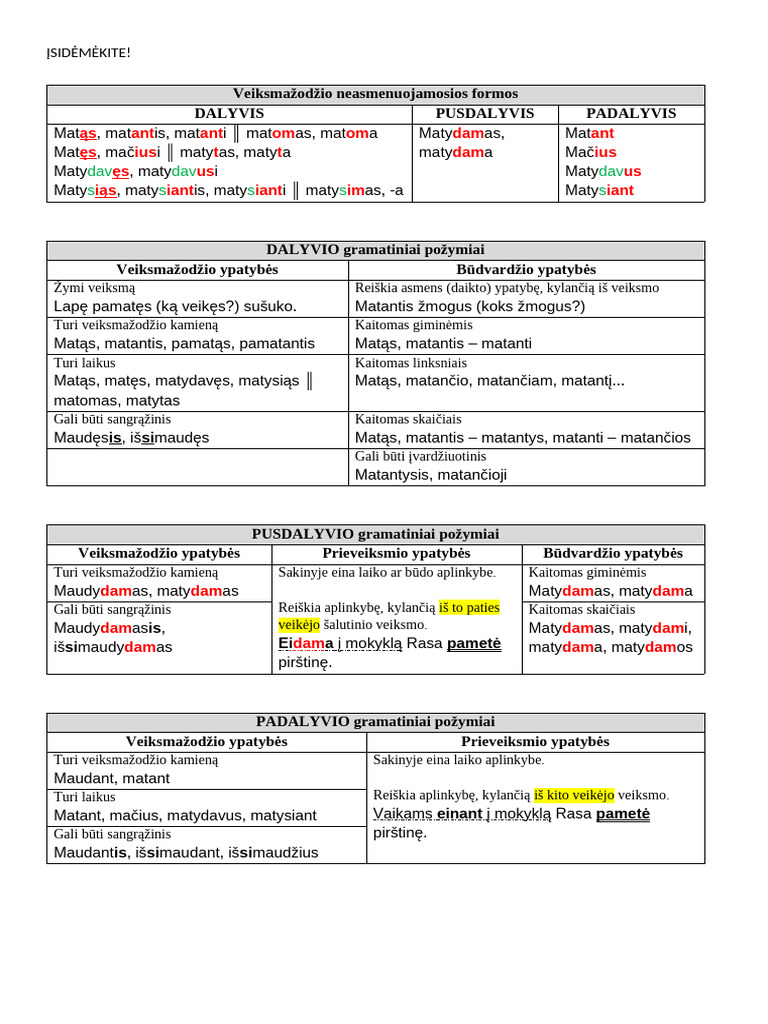 Veiksm. Neasmen. Formu Atmintine - 2023 | PDF