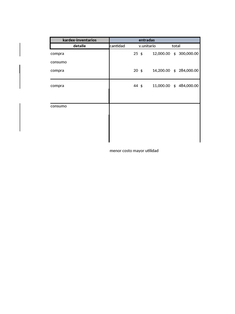 Kardex de Inventarios y Costos | PDF