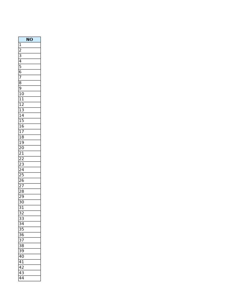 TNA Calendar for Garment Production | PDF