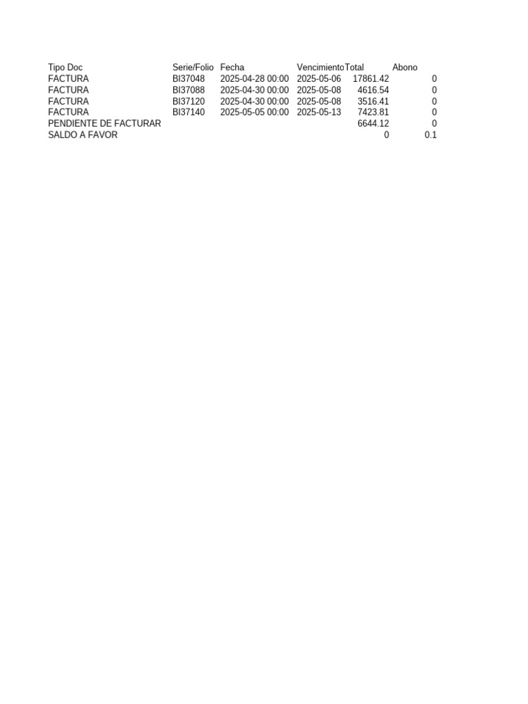Cobranza - 2025-05-07T095220.392 | PDF