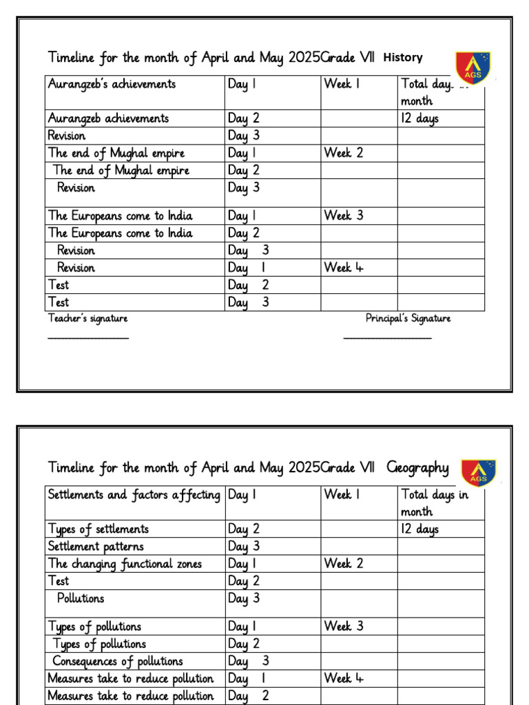 Timeline of Histroy and Geography | PDF