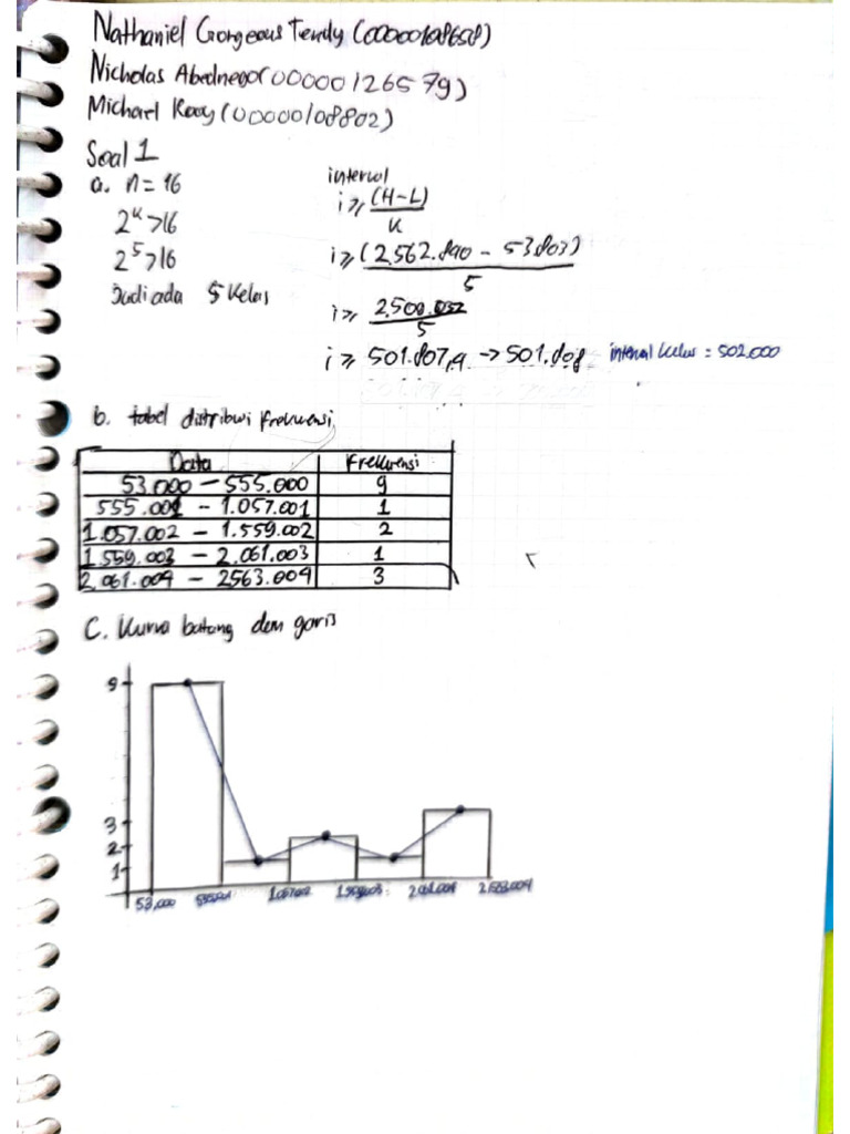 Business Statistic TUGAS 1 Week 3 | PDF