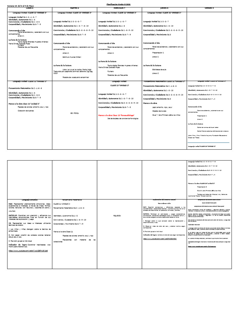Planificación Semana 10 del 5 al 9 de Mayo KÍNDER b | PDF