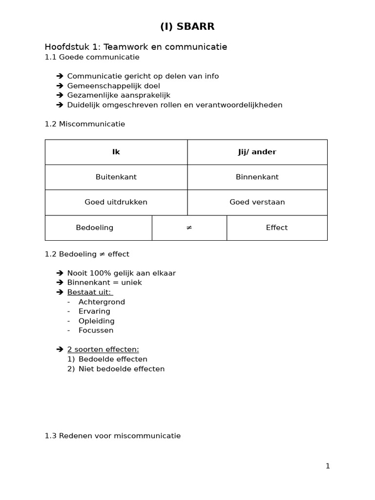 Samenvatting ISBARR | PDF
