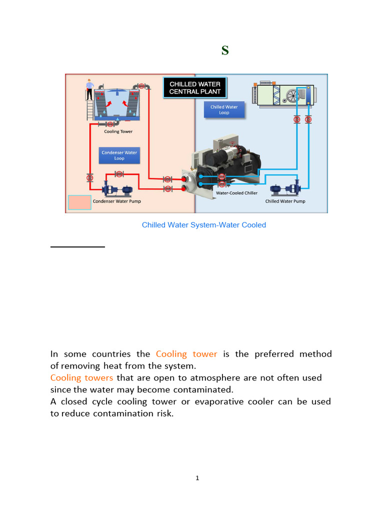 An Overview of Chilled Water Systems 1731284487 | PDF | Air ...