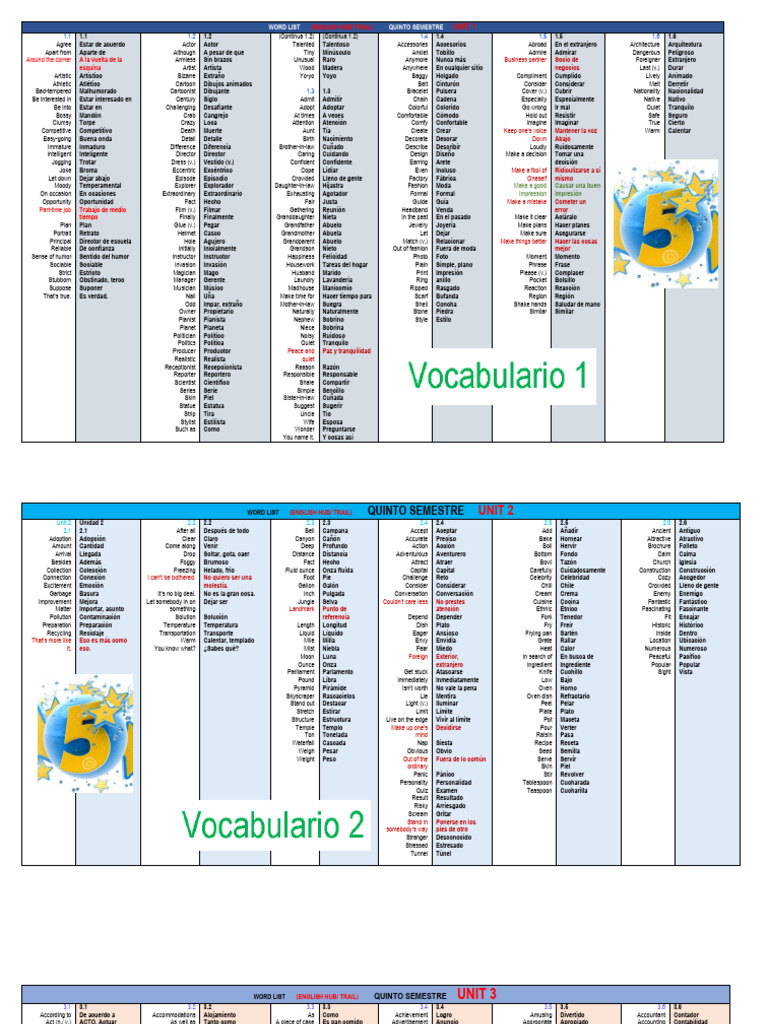 Lista de vocabulario en inglés: Quinto semestre | PDF