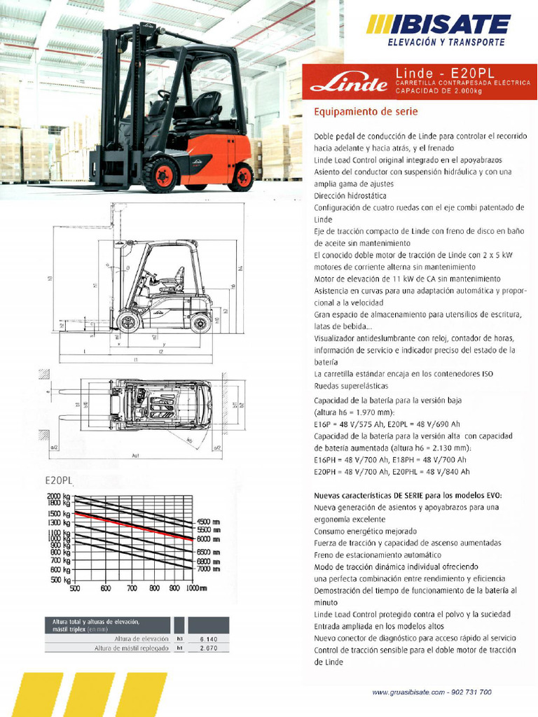 ficha_tecnica_linde_e20pl_web | PDF