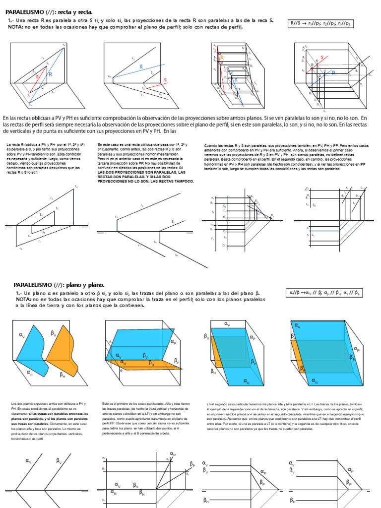 diédrico paralelismo teoría | PDF | Geometría Elemental | Geometría euclidiana